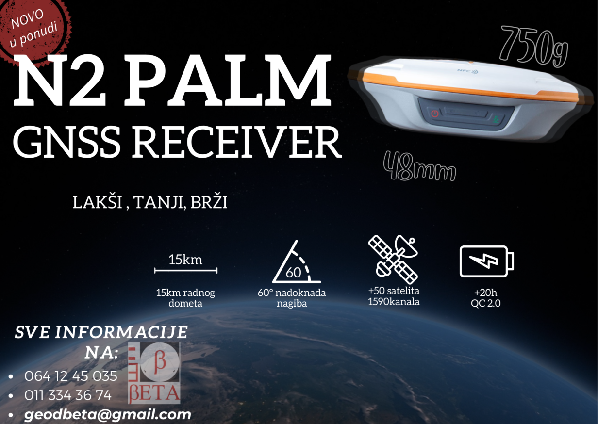 Surveying instrument and GNSS device sales – SGB BETA